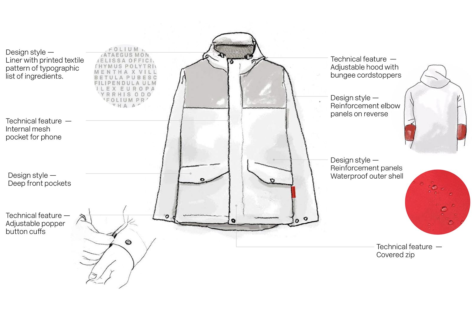 The Botanist X Gill Jacket - O Street